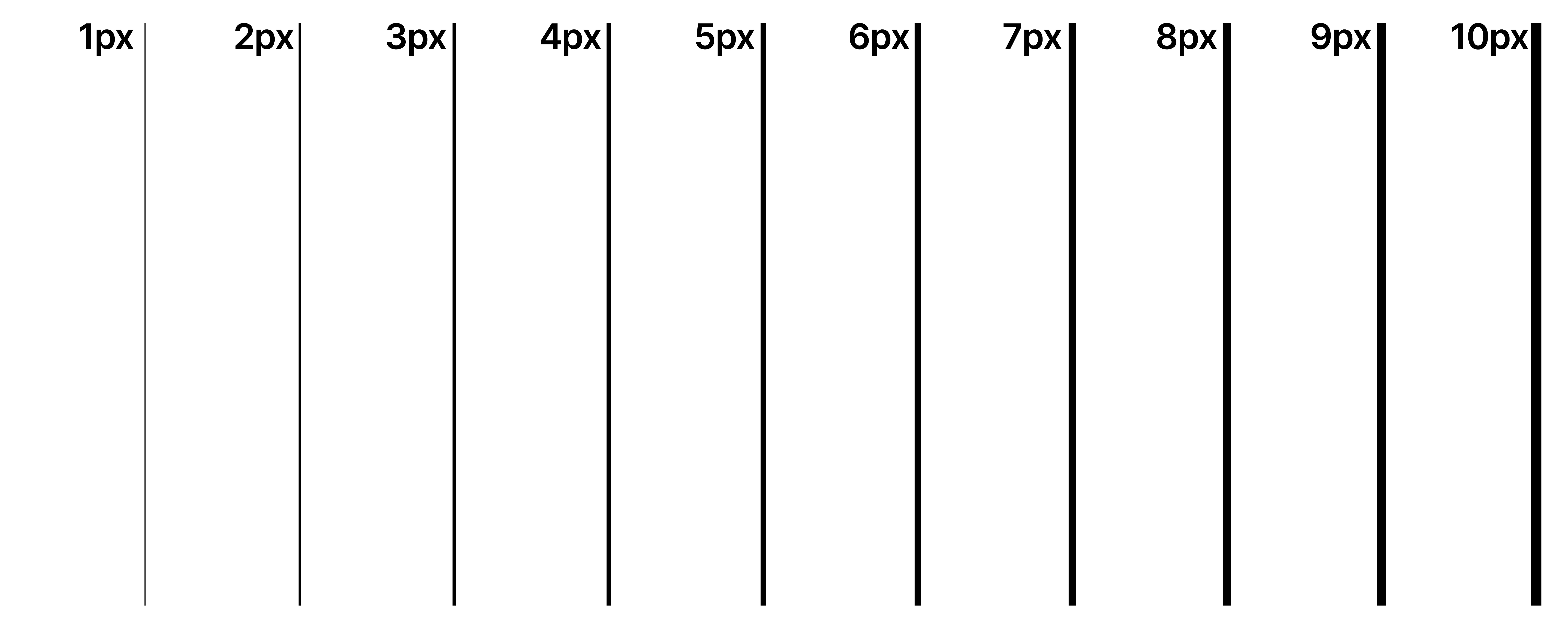 Borders & Border Radius | CoffeeCup Software